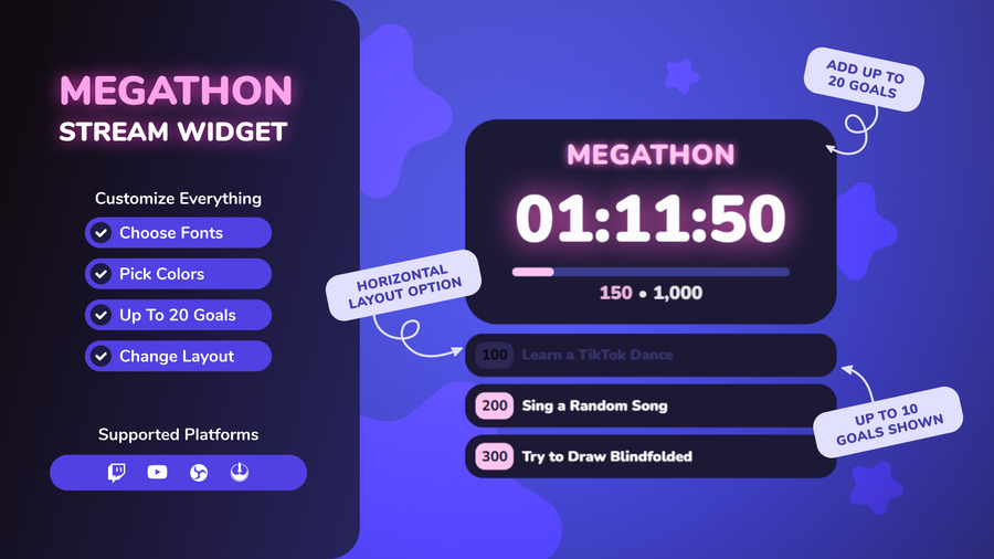 Minimal Subathon Timer Widget — StreamElements + OBS | Chat Commands ...